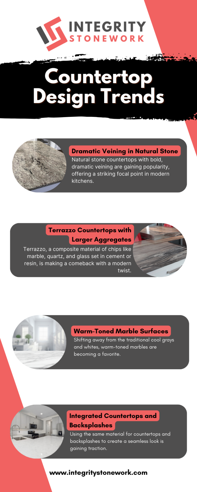 Countertop Trends for Kitchens in 2025: Elevate Your Space with Style ...