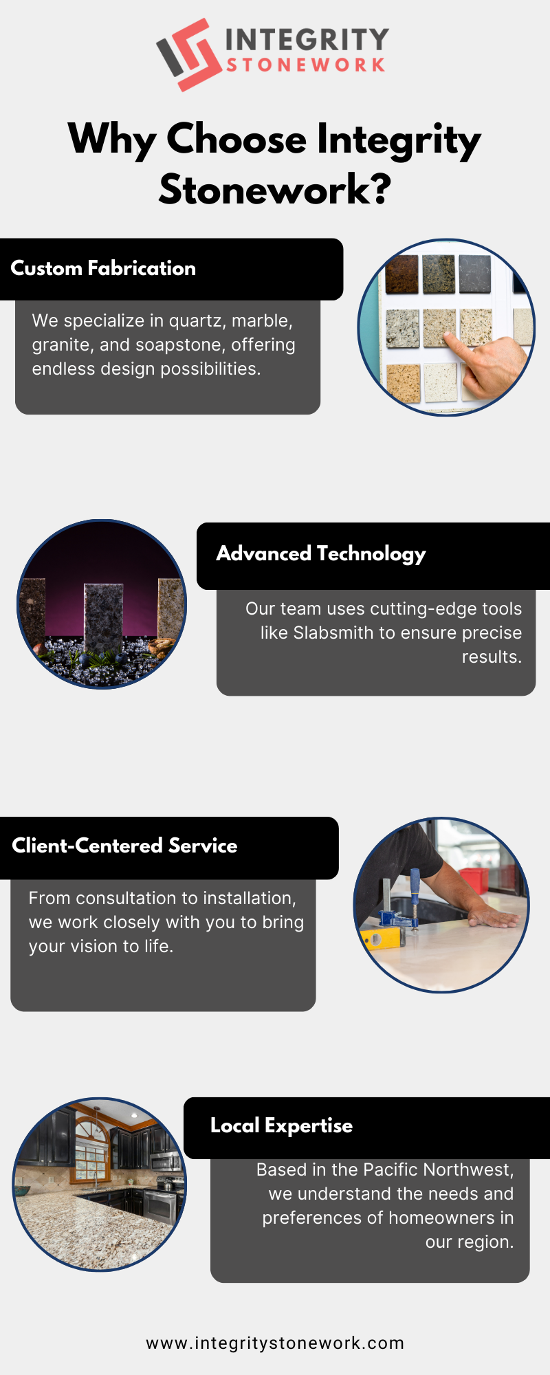 Custom Countertop Installer: Superior Craftsmanship, Tailored Service ...