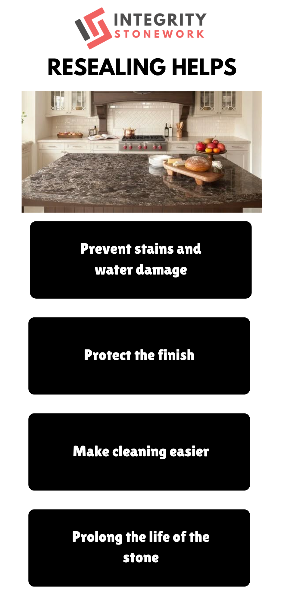 When and How to Reseal Your Natural Stone Countertops
